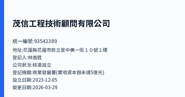 茂信工程技術顧問有限公司的照片-統編 93542389(花蓮縣) 公司登記資料與營業項目詳細圖表
