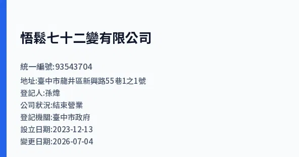 悟鬆七十二變有限公司的照片-統編 93543704(臺中市) 公司登記資料與營業項目詳細圖表