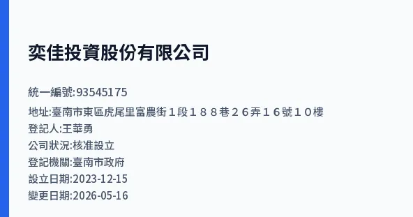 奕佳投資股份有限公司的照片-統編 93545175(臺南市) 公司登記資料與營業項目詳細圖表