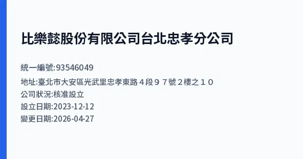 比樂懿股份有限公司台北忠孝分公司的照片-統編 93546049(臺北市) 公司登記資料與營業項目詳細圖表