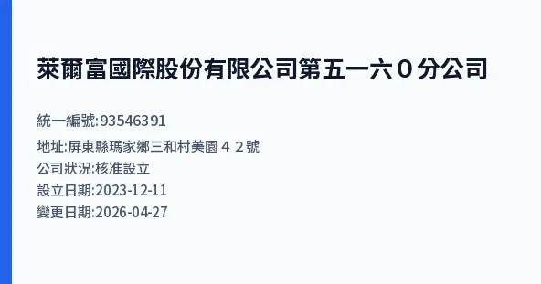 萊爾富國際股份有限公司第五一六0分公司的照片-統編 93546391(屏東縣) 公司登記資料與營業項目詳細圖表