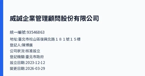 威誠企業管理顧問股份有限公司的照片-統編 93546863(臺北市) 公司登記資料與營業項目詳細圖表