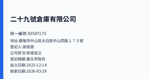 二十九號倉庫有限公司的照片-統編 93547173(基隆市) 公司登記資料與營業項目詳細圖表