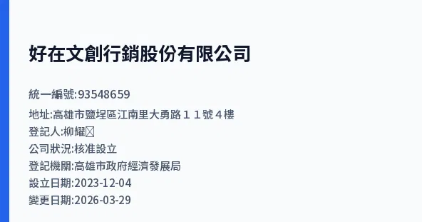 好在文創行銷股份有限公司的照片-統編 93548659(高雄市) 公司登記資料與營業項目詳細圖表