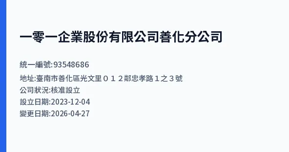 一零一企業股份有限公司善化分公司的照片-統編 93548686(臺南市) 公司登記資料與營業項目詳細圖表