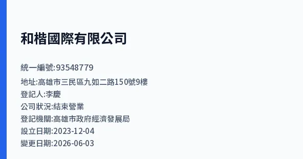 和楷國際有限公司的照片-統編 93548779(高雄市) 公司登記資料與營業項目詳細圖表