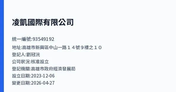 凌凱國際有限公司的照片-統編 93549192(高雄市) 公司登記資料與營業項目詳細圖表