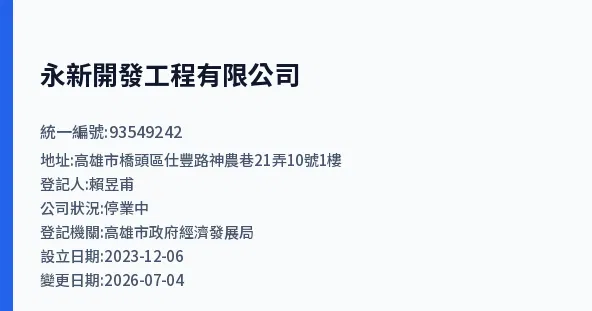 永新開發工程有限公司的照片-統編 93549242(高雄市) 公司登記資料與營業項目詳細圖表
