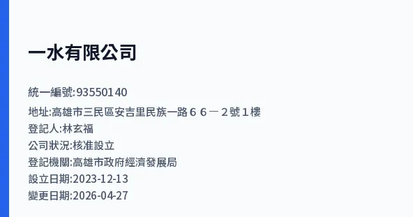 一水有限公司的照片-統編 93550140(高雄市) 公司登記資料與營業項目詳細圖表
