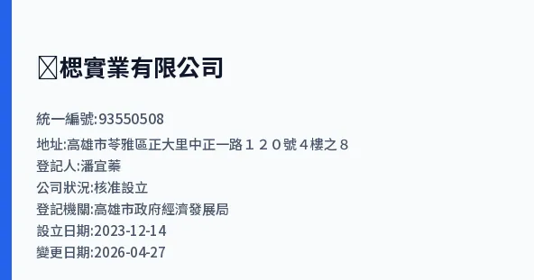 聕楒實業有限公司的照片-統編 93550508(高雄市) 公司登記資料與營業項目詳細圖表