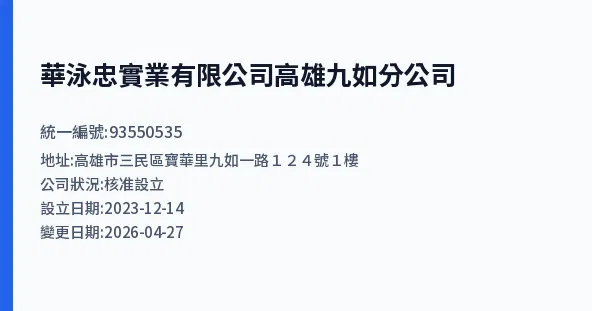 華泳忠實業有限公司高雄九如分公司的照片-統編 93550535(高雄市) 公司登記資料與營業項目詳細圖表