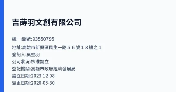 吉蒔羽文創有限公司的照片-統編 93550795(高雄市) 公司登記資料與營業項目詳細圖表