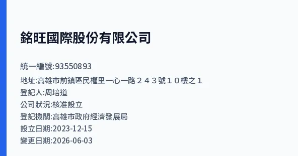 銘旺國際股份有限公司的照片-統編 93550893(高雄市) 公司登記資料與營業項目詳細圖表