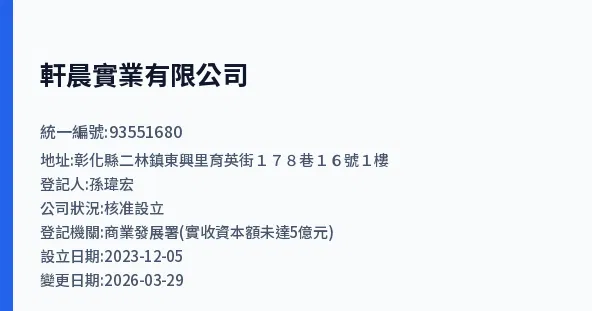 軒晨實業有限公司的照片-統編 93551680(彰化縣) 公司登記資料與營業項目詳細圖表