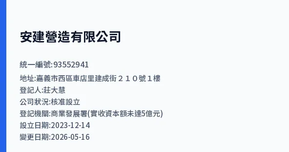 安建營造有限公司的照片-統編 93552941(嘉義市) 公司登記資料與營業項目詳細圖表