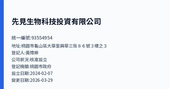 先見生物科技投資有限公司的照片-統編 93554954(桃園市) 公司登記資料與營業項目詳細圖表
