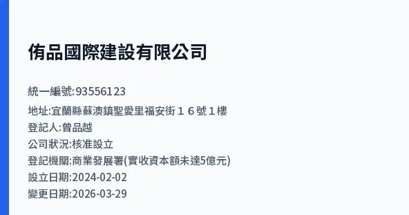侑品國際建設有限公司的照片-統編 93556123(宜蘭縣) 公司登記資料與營業項目詳細圖表