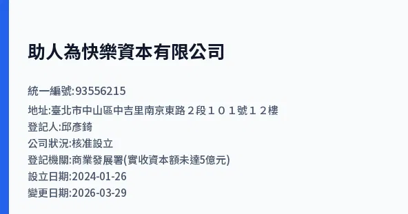 助人為快樂資本有限公司的照片-統編 93556215(臺北市) 公司登記資料與營業項目詳細圖表