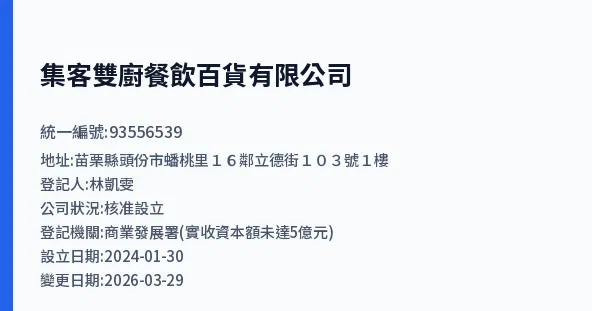 集客雙廚餐飲百貨有限公司的照片-統編 93556539(苗栗縣) 公司登記資料與營業項目詳細圖表