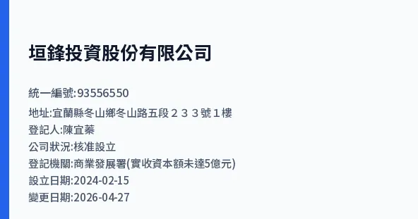 垣鋒投資股份有限公司的照片-統編 93556550(宜蘭縣) 公司登記資料與營業項目詳細圖表