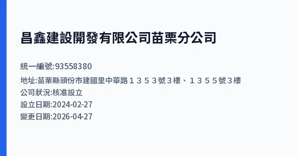 昌鑫建設開發有限公司苗栗分公司的照片-統編 93558380(苗栗縣) 公司登記資料與營業項目詳細圖表