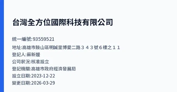 台灣全方位國際科技有限公司的照片-統編 93559521(高雄市) 公司登記資料與營業項目詳細圖表