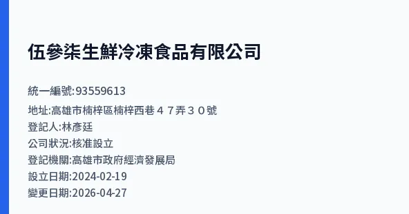 伍參柒生鮮冷凍食品有限公司的照片-統編 93559613(高雄市) 公司登記資料與營業項目詳細圖表