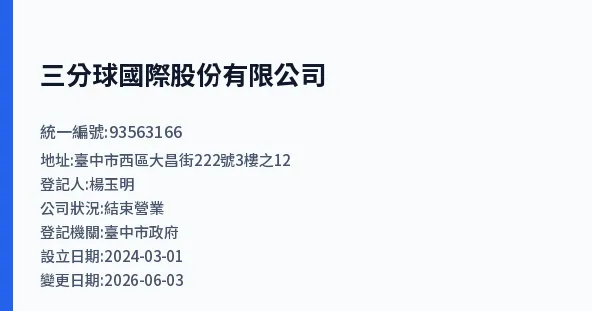 三分球國際股份有限公司的照片-統編 93563166(臺中市) 公司登記資料與營業項目詳細圖表