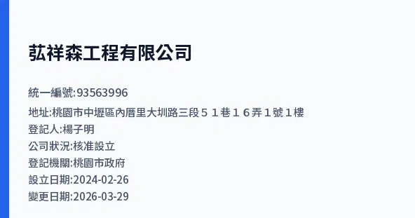 苰祥森工程有限公司的照片-統編 93563996(桃園市) 公司登記資料與營業項目詳細圖表