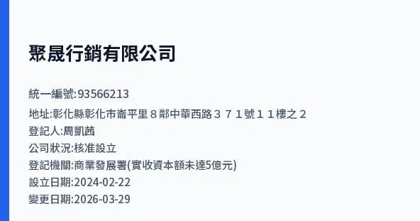 聚晟行銷有限公司的照片-統編 93566213(彰化縣) 公司登記資料與營業項目詳細圖表