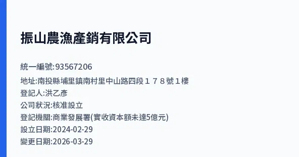 振山農漁產銷有限公司的照片-統編 93567206(南投縣) 公司登記資料與營業項目詳細圖表