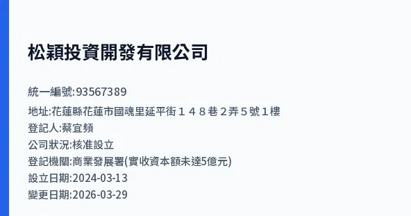 松穎投資開發有限公司的照片-統編 93567389(花蓮縣) 公司登記資料與營業項目詳細圖表