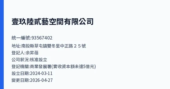 壹玖陸貳藝空間有限公司的照片-統編 93567402(南投縣) 公司登記資料與營業項目詳細圖表