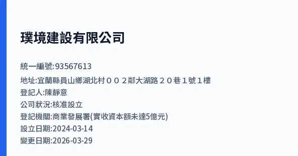璞境建設有限公司的照片-統編 93567613(宜蘭縣) 公司登記資料與營業項目詳細圖表