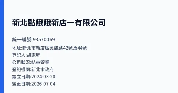 新北點餓餓新店一有限公司的照片-統編 93570069(新北市) 公司登記資料與營業項目詳細圖表