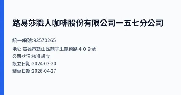 路易莎職人咖啡股份有限公司一五七分公司的照片-統編 93570265(高雄市) 公司登記資料與營業項目詳細圖表