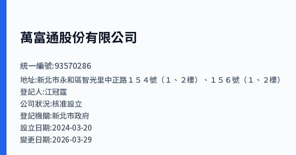 萬富通股份有限公司的照片-統編 93570286(新北市) 公司登記資料與營業項目詳細圖表