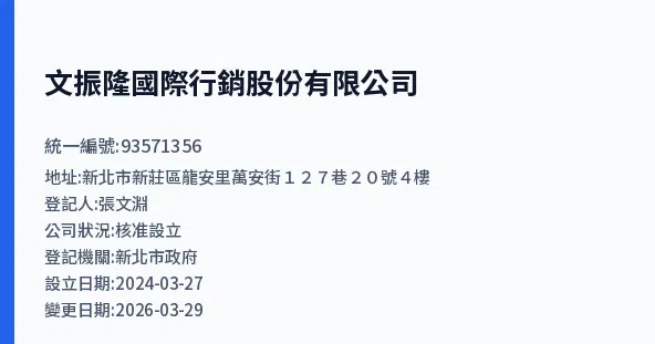 文振隆國際行銷股份有限公司的照片-統編 93571356(新北市) 公司登記資料與營業項目詳細圖表