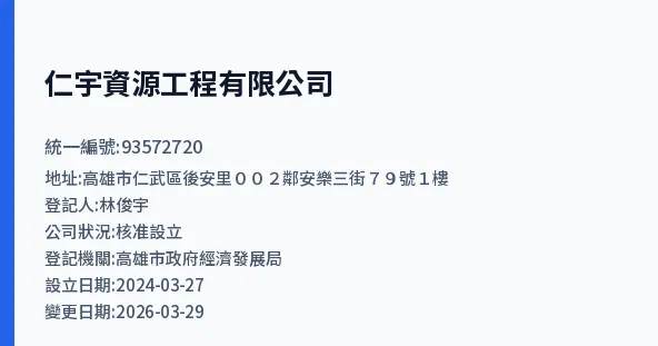 仁宇資源工程有限公司的照片-統編 93572720(高雄市) 公司登記資料與營業項目詳細圖表