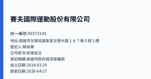 賽夫國際運動股份有限公司的照片-統編 93573191(高雄市) 公司登記資料與營業項目詳細圖表