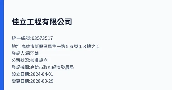 佳立工程有限公司的照片-統編 93573517(高雄市) 公司登記資料與營業項目詳細圖表