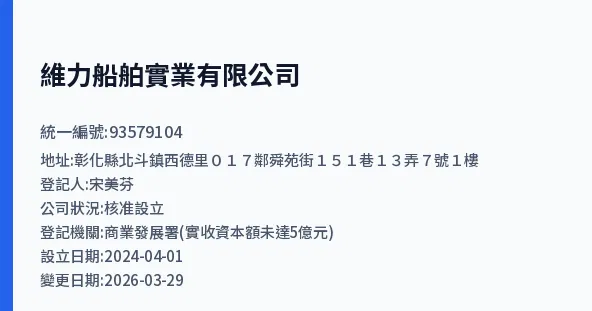 維力船舶實業有限公司的照片-統編 93579104(彰化縣) 公司登記資料與營業項目詳細圖表