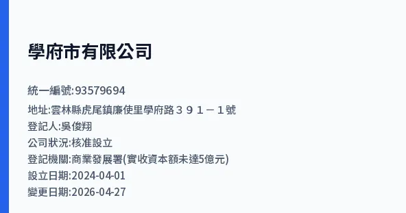 學府市有限公司的照片-統編 93579694(雲林縣) 公司登記資料與營業項目詳細圖表
