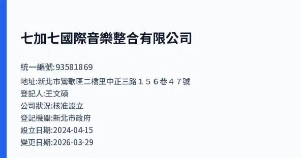 七加七國際音樂整合有限公司的照片-統編 93581869(新北市) 公司登記資料與營業項目詳細圖表