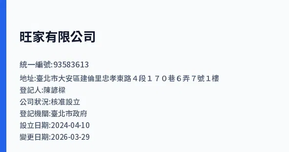 旺家有限公司的照片-統編 93583613(臺北市) 公司登記資料與營業項目詳細圖表