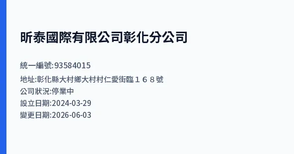 昕泰國際有限公司彰化分公司的照片-統編 93584015(彰化縣) 公司登記資料與營業項目詳細圖表