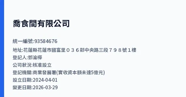 喬食間有限公司的照片-統編 93584676(花蓮縣) 公司登記資料與營業項目詳細圖表
