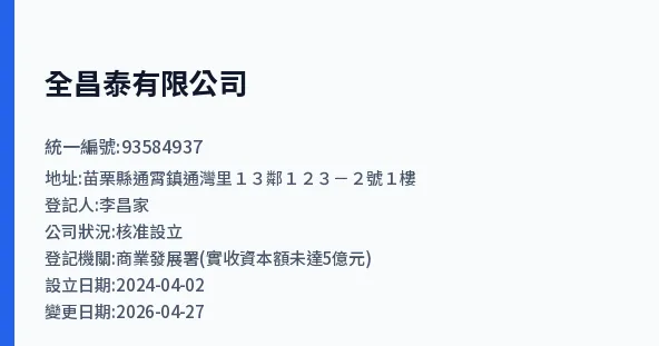 全昌泰有限公司的照片-統編 93584937(苗栗縣) 公司登記資料與營業項目詳細圖表