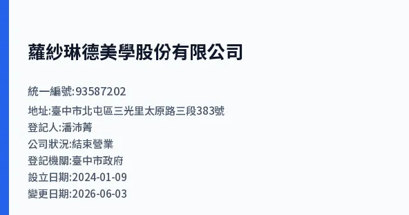 蘿紗琳德美學股份有限公司的照片-統編 93587202(臺中市) 公司登記資料與營業項目詳細圖表