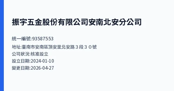 振宇五金股份有限公司安南北安分公司的照片-統編 93587553(臺南市) 公司登記資料與營業項目詳細圖表